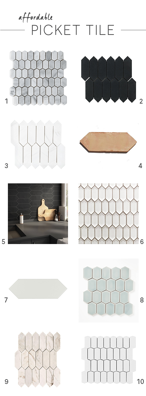 Studio Trakas | Current Tile Crush- Picket Tiles